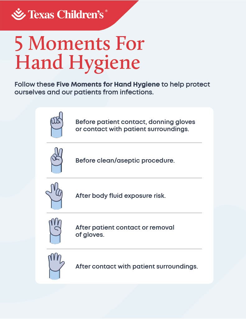 Infographic — Colleen Mahan - Designer, Artist, Writer