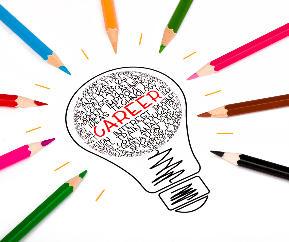 Career clarity, better grades, and impressive applications — Success In ...