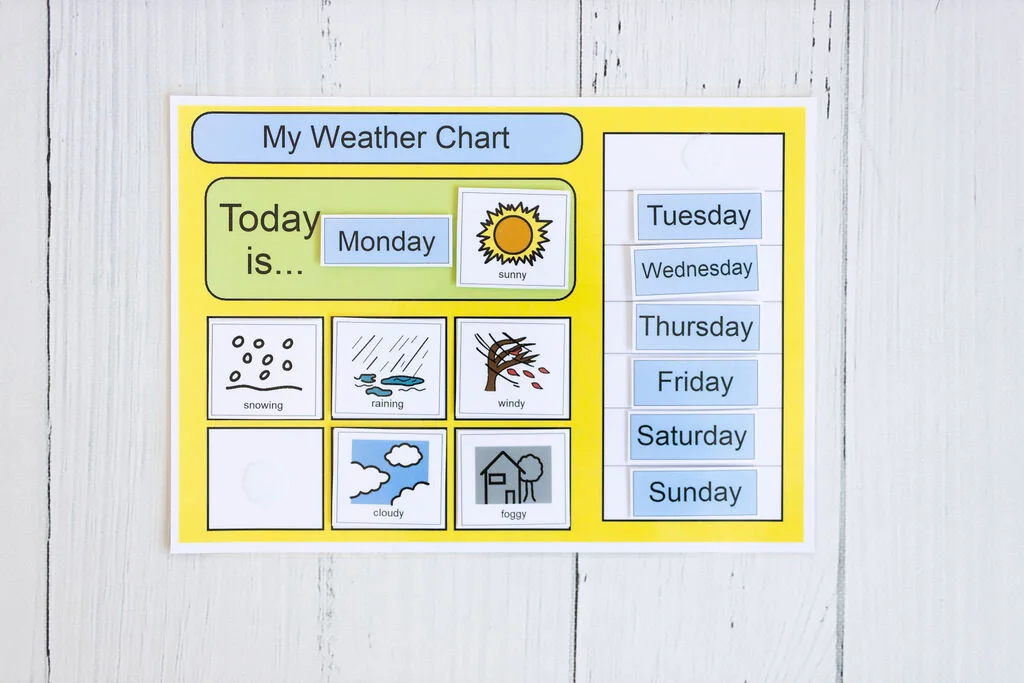 Daily Weather Chart — Little Tick Creations