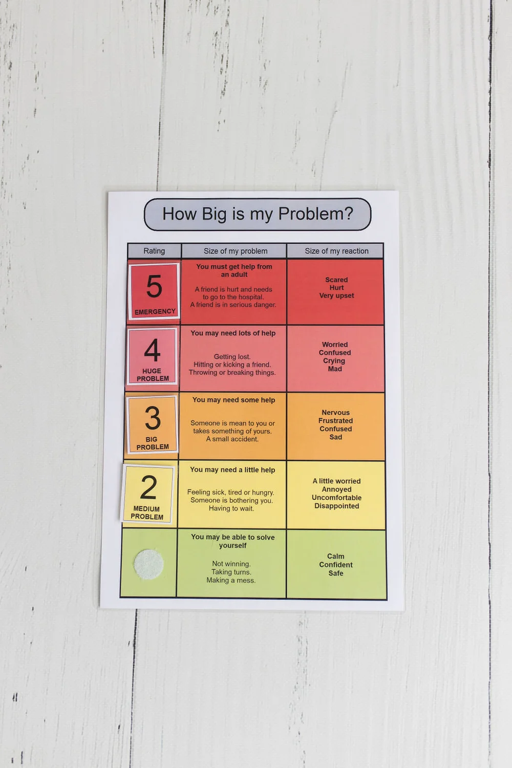 Emotional Regulation Resource Pack — Little Tick Creations