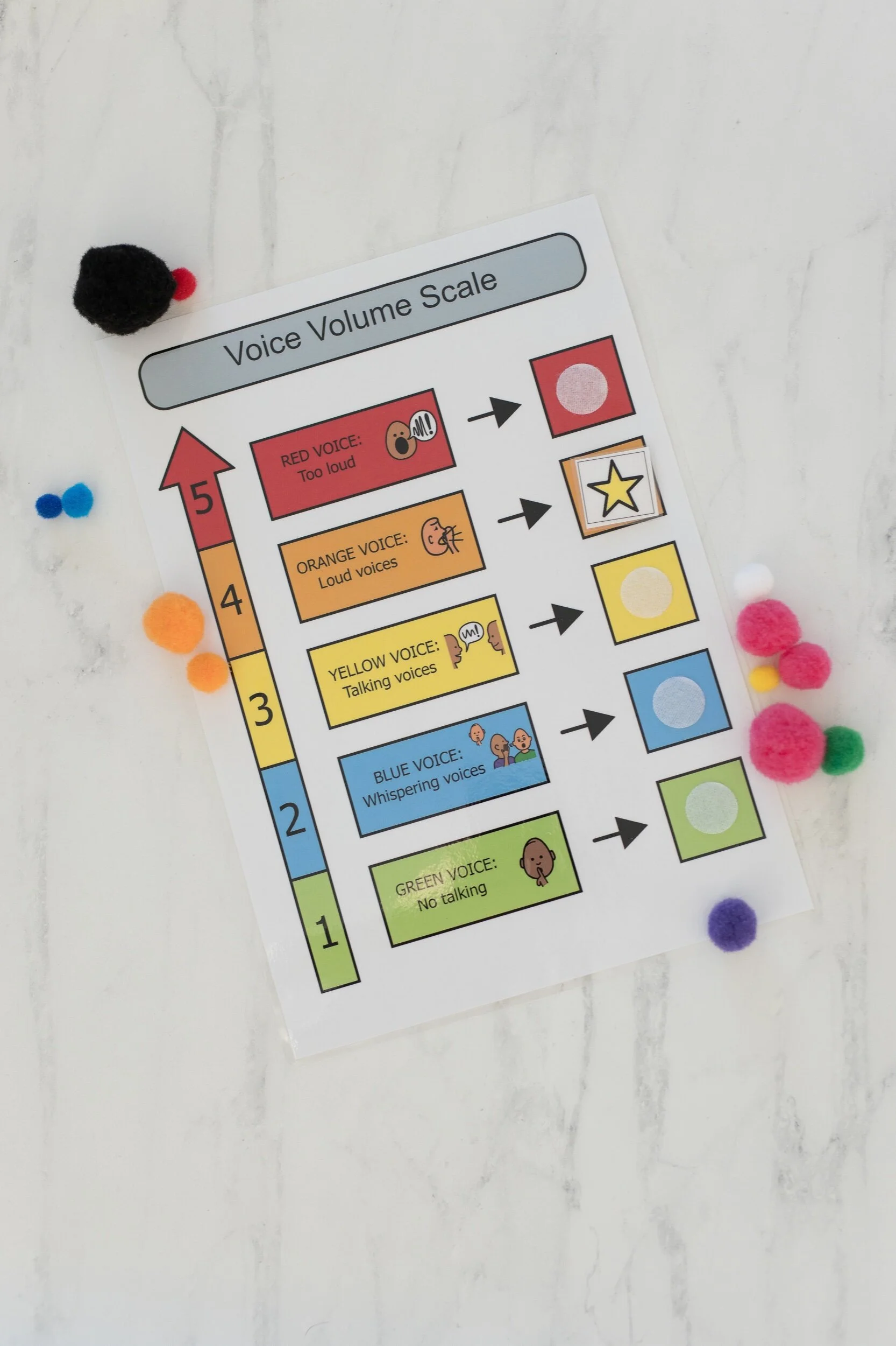 Household Life Skills Poster Pack — Little Tick Creations