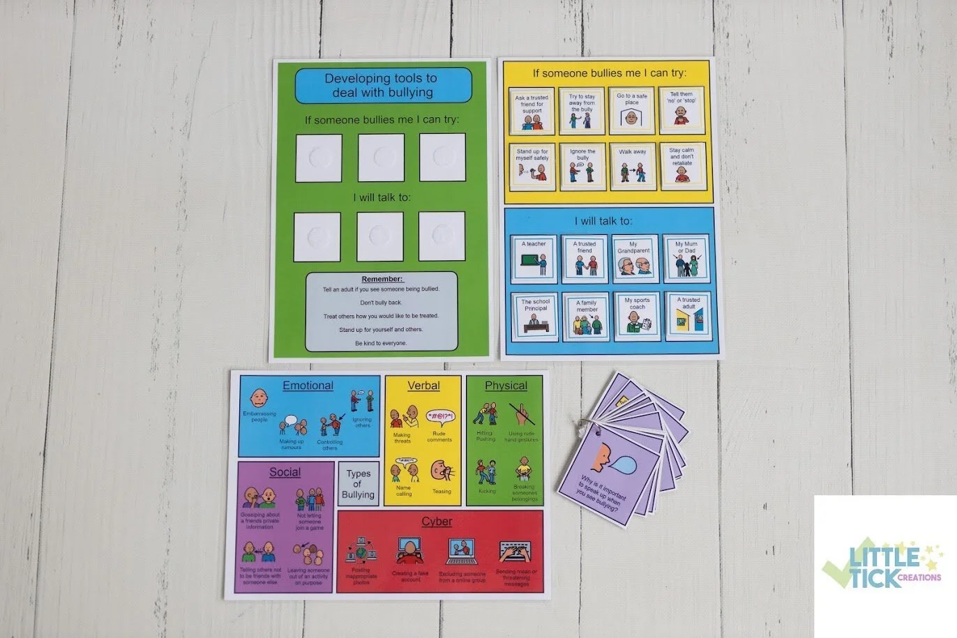 Behaviour Contingency Map — Little Tick Creations