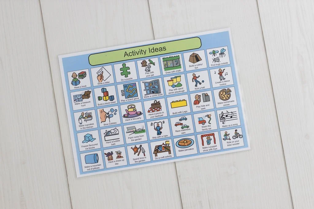 Behaviour Contingency Map — Little Tick Creations