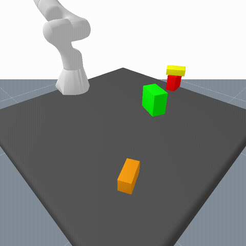 A robot from Google has achieved capabilities not seen before ...