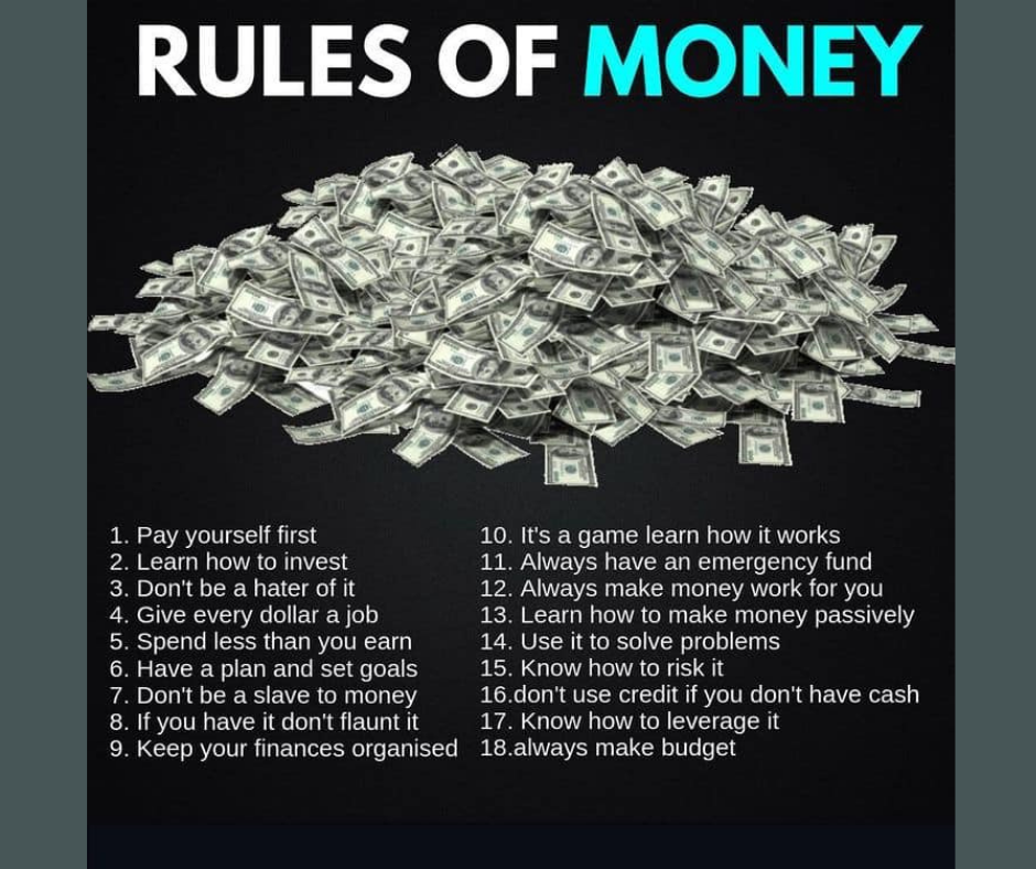 Getting Started: Money Basics — Designed IV Greatness