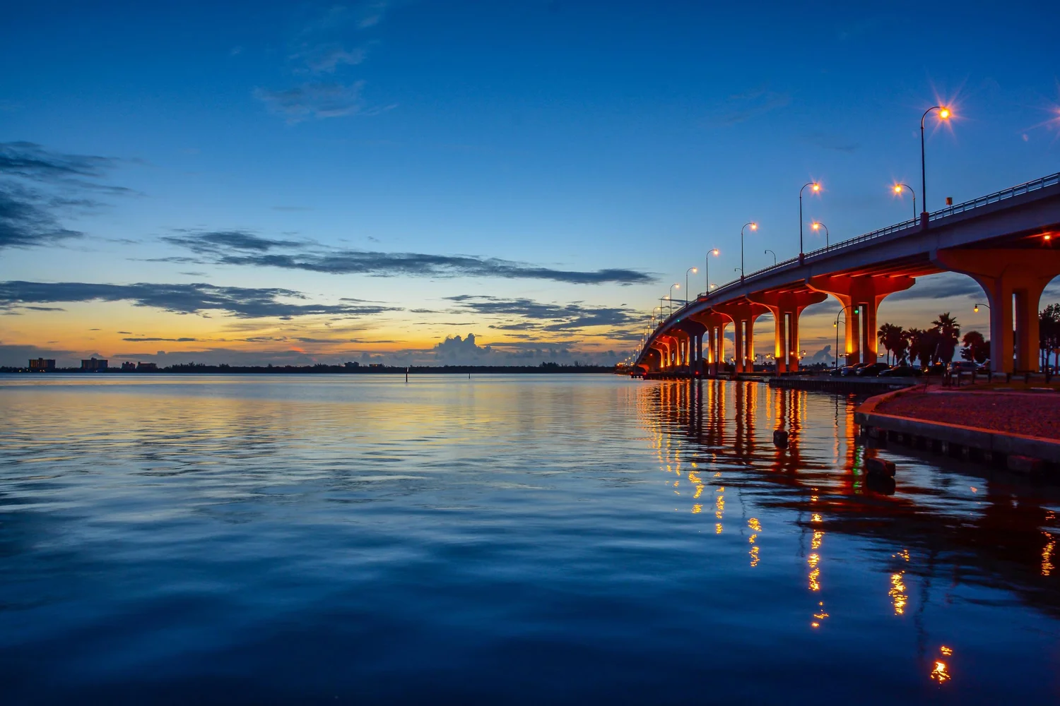 Signature Property Management