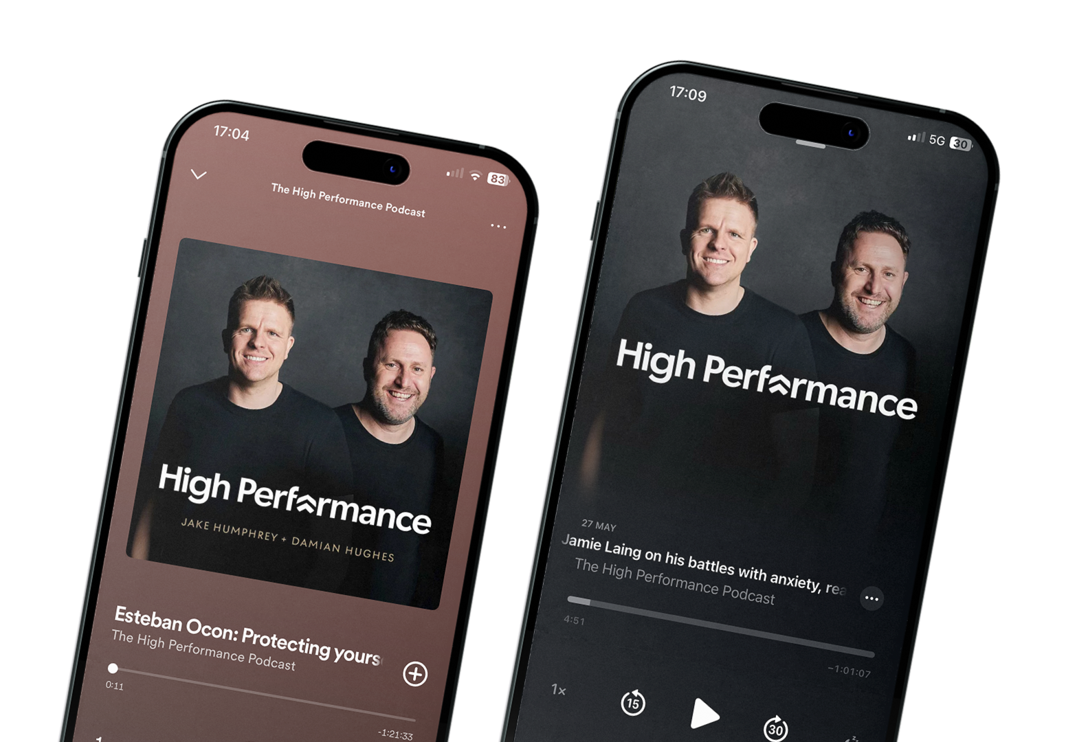 High Performance — High Performance
