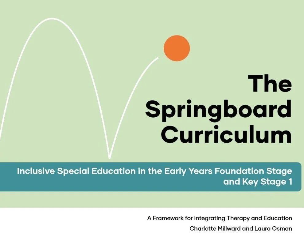 The Springboard Curriculum The Springboard Curriculum
