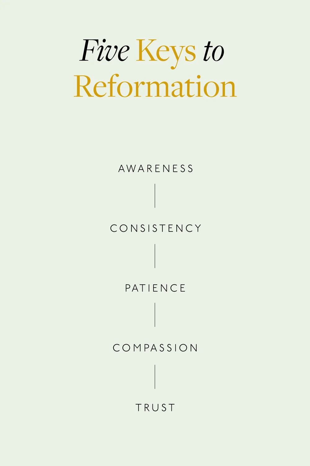5 Keys to Reforming | Reform Wellness