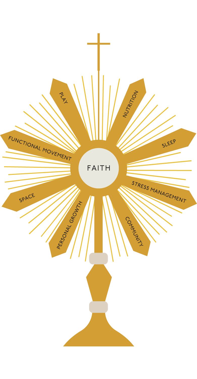 Reform Online | Reform Wellness