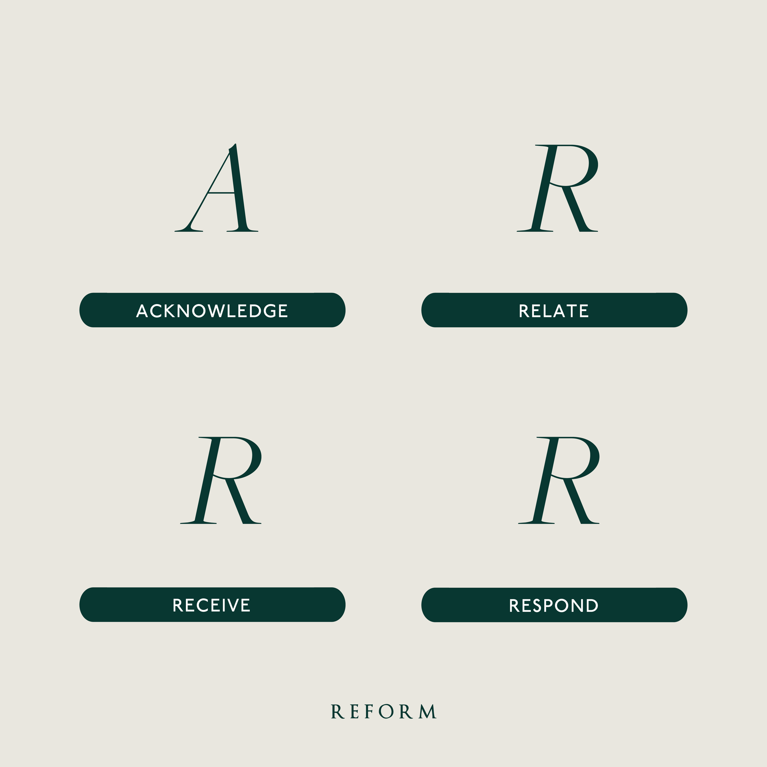 ARRR: A Guide to Building a Habit of Authentic, Daily Prayer | Reform ...