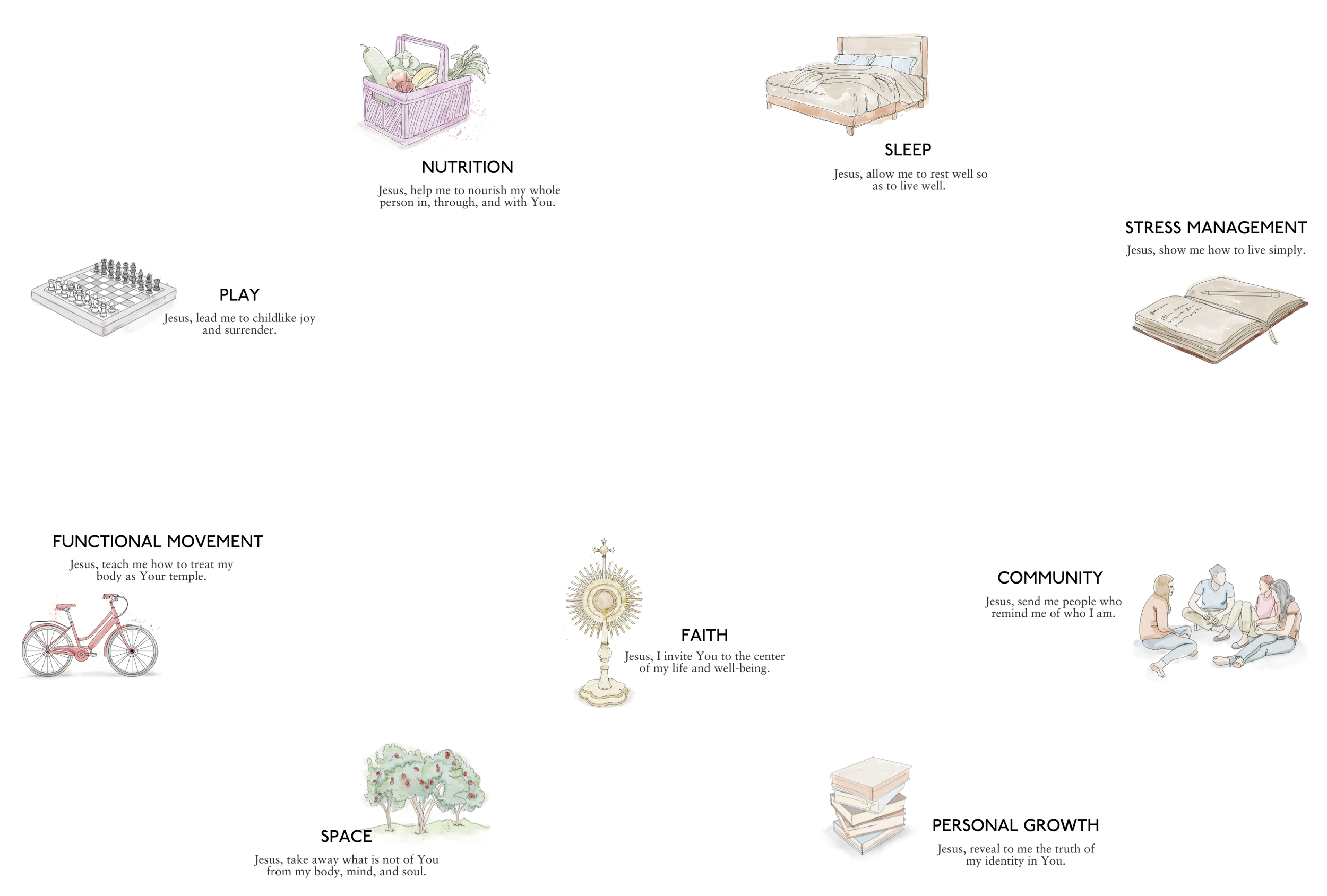 Reform Eucharistic Center | Reform Wellness