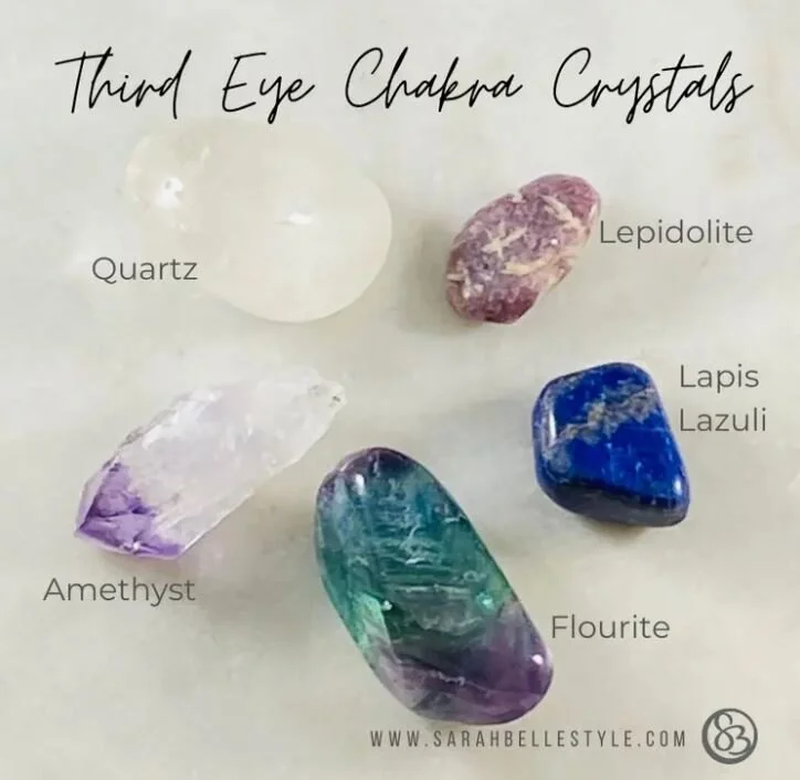 Third Eye Chakra Stones