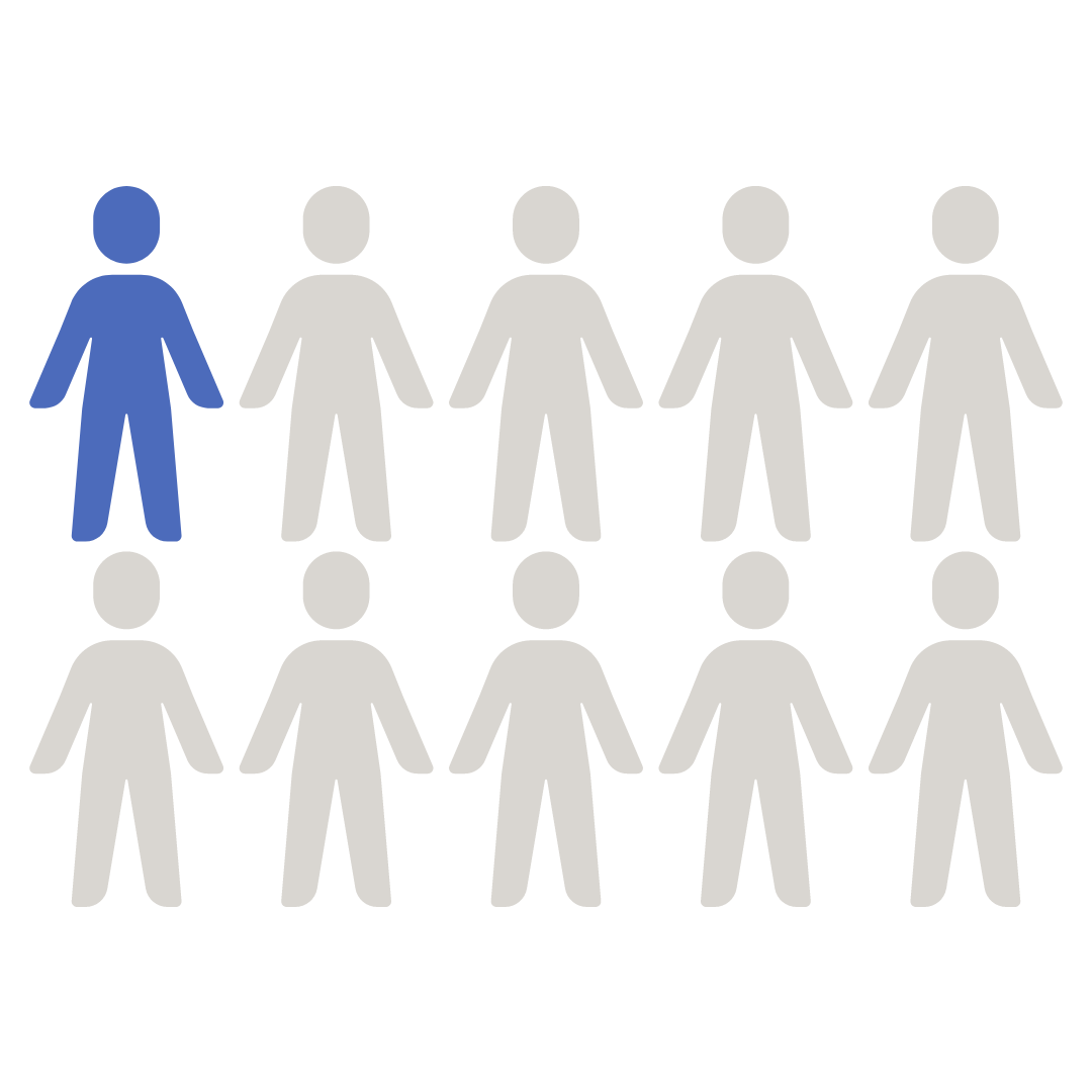 About Us - Handl Health — Handl Health