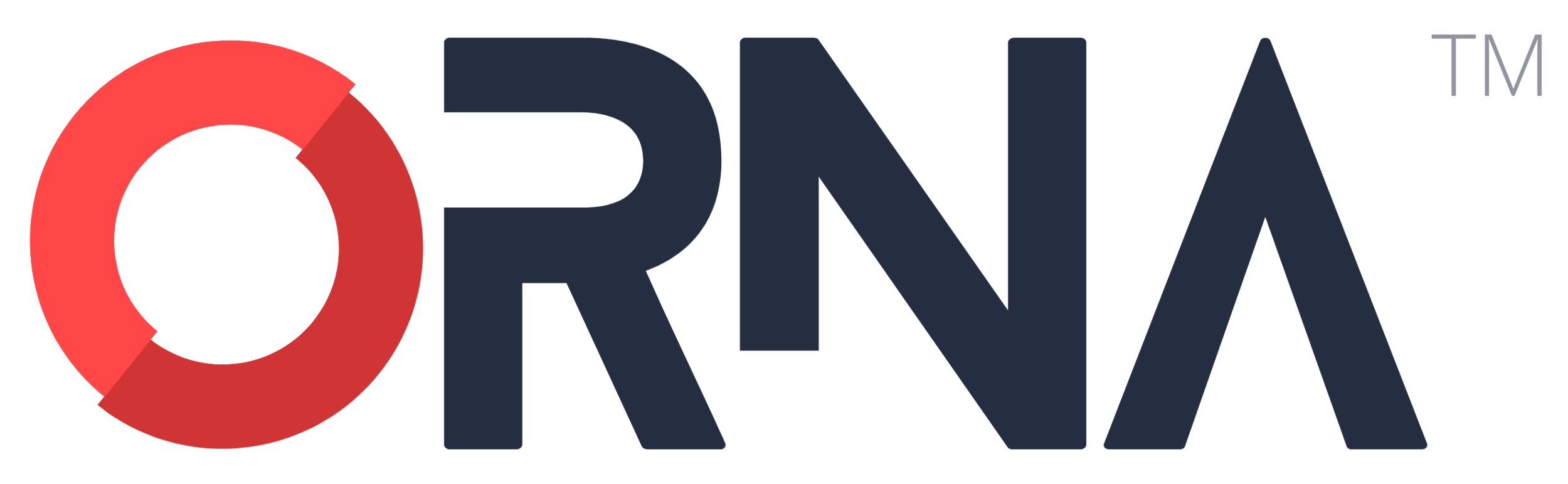 Cybersecurity Solutions — Symbiosys IT