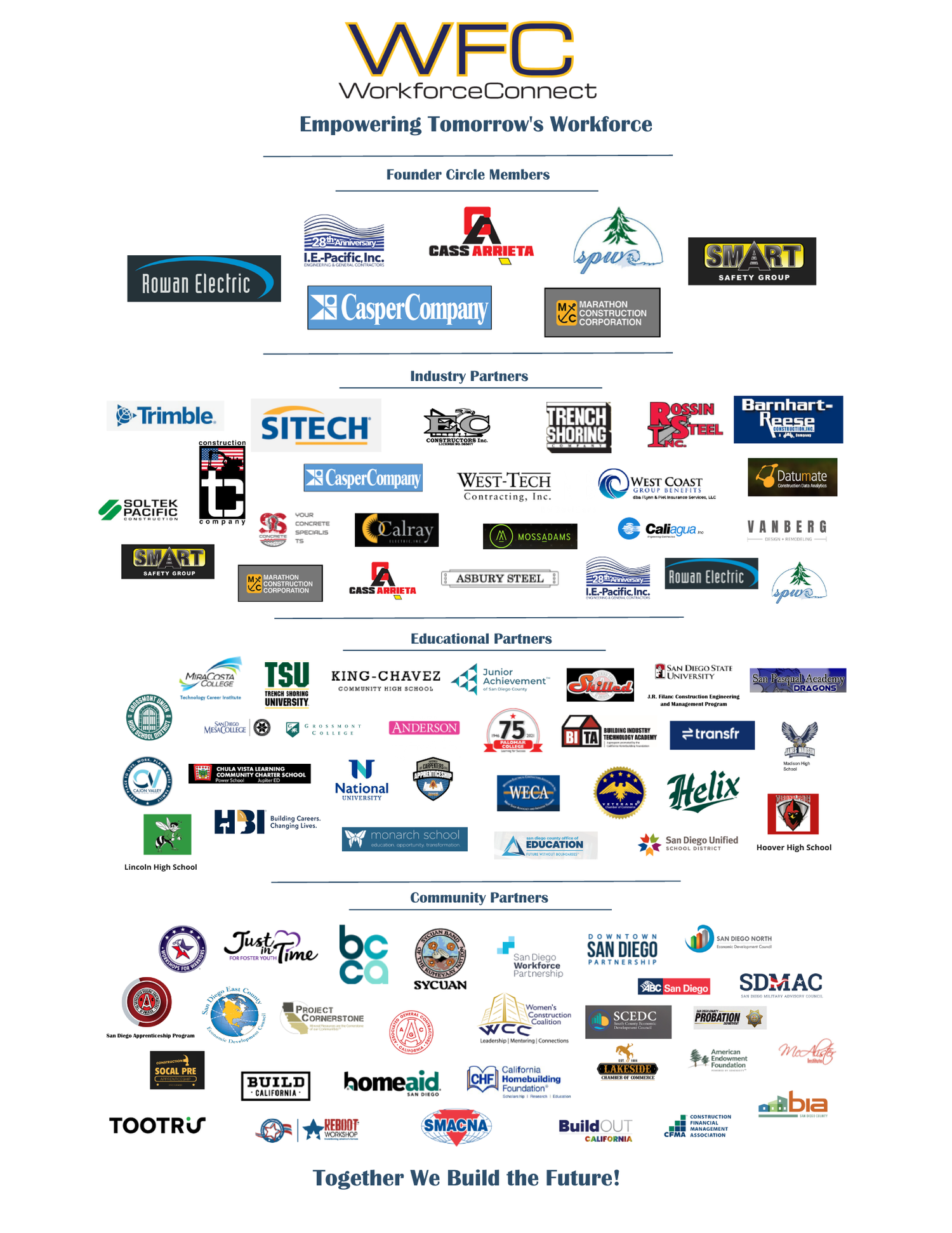 WorkforceConnect