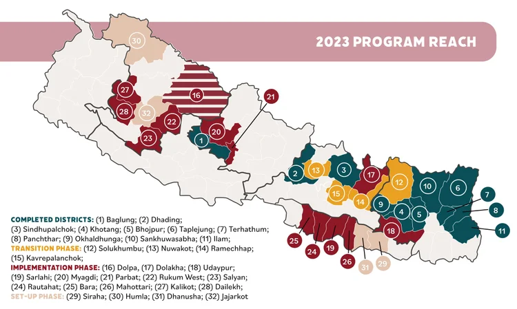 2023 Annual Report — One Heart Worldwide - Making pregnancy safer in Nepal.