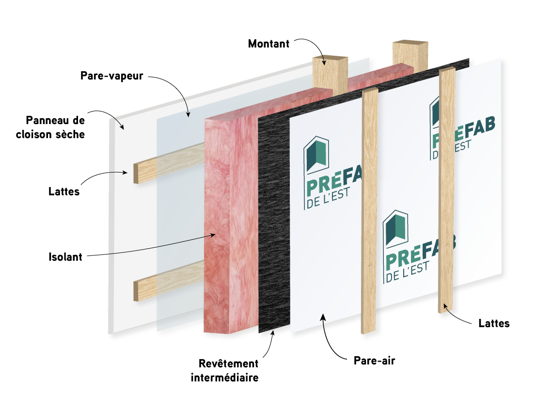 Produits — Préfab de l'Est