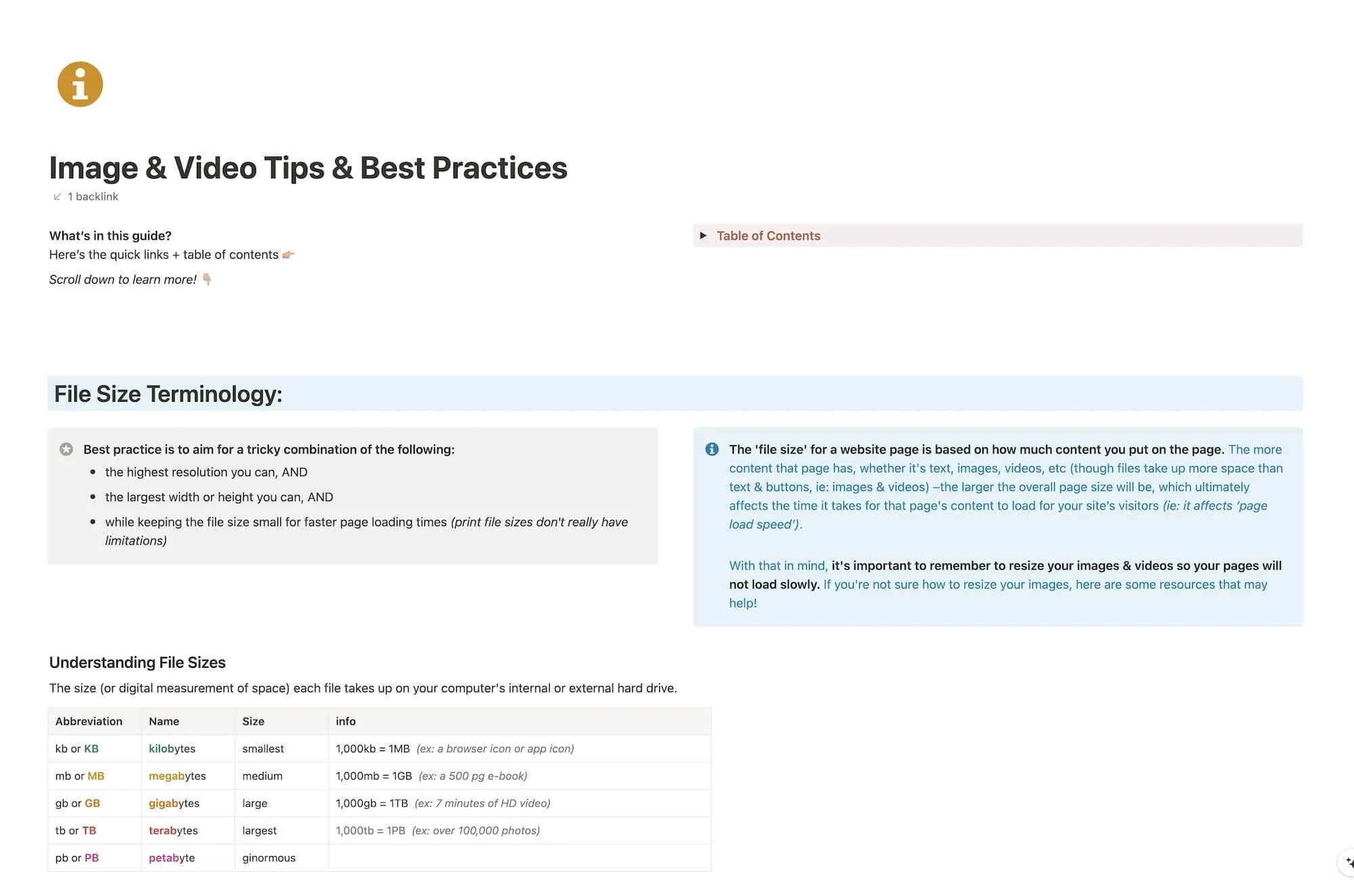 Image & Video Cheatsheet + Templates