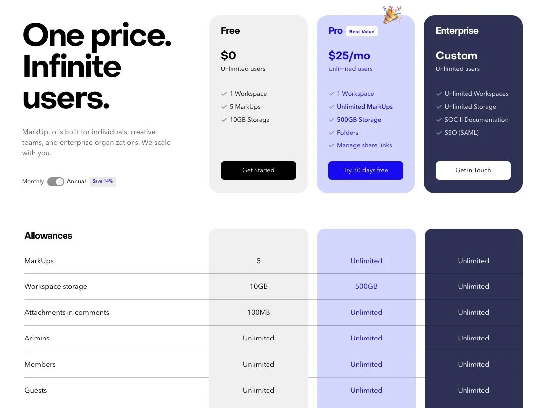 How to get quick & easy feedback from clients with Markup