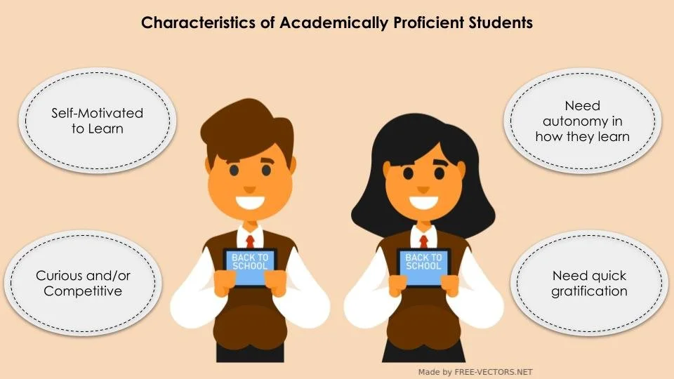 Resources — Avanti Fellows