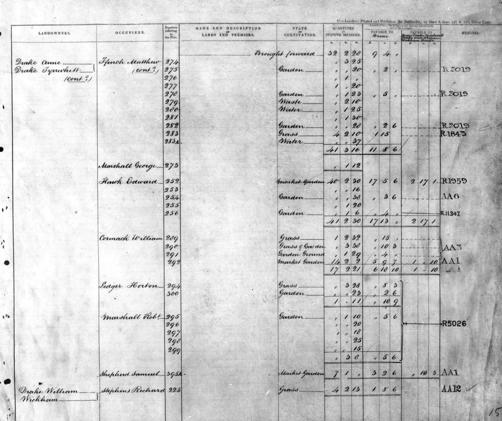 House History Research: The Tithe Survey — PURSUING THE PAST