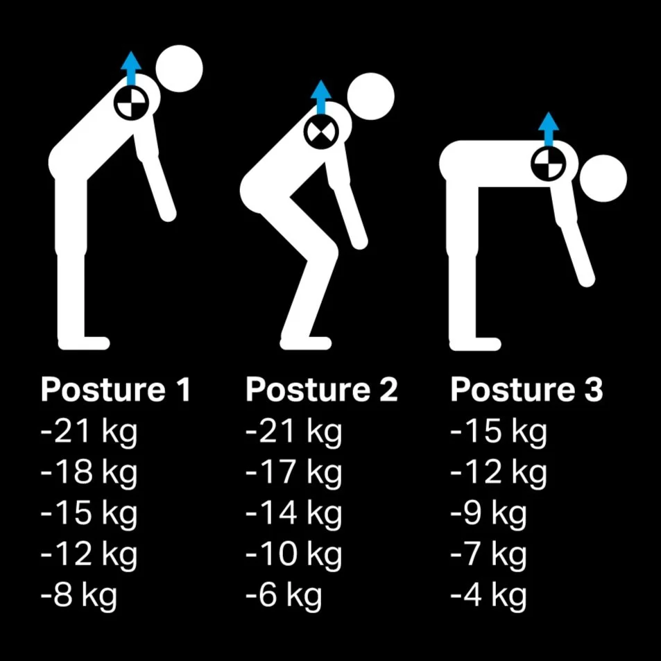 Learning Center — Laevo Exoskeletons
