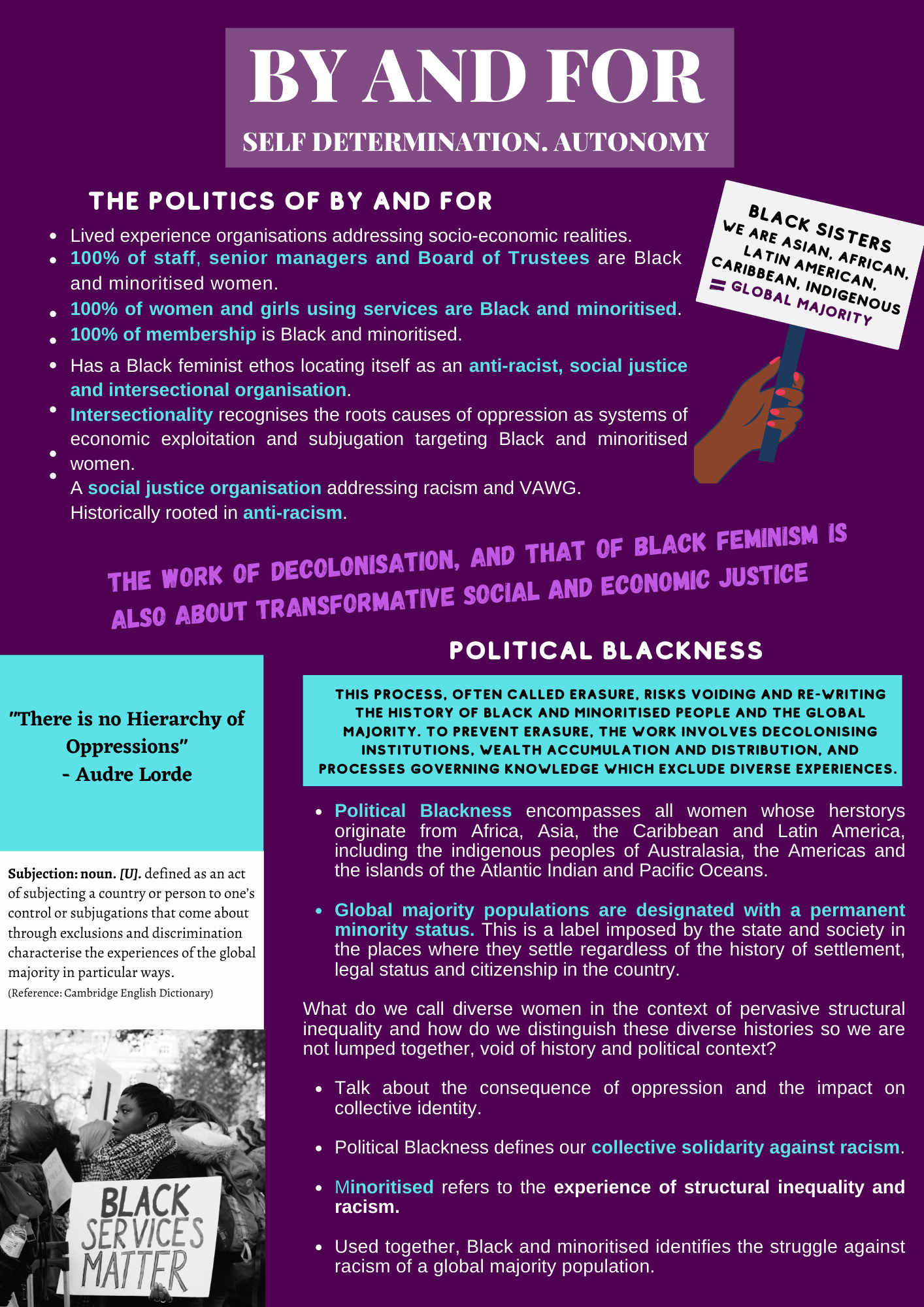 About Imkaan — Imkaan