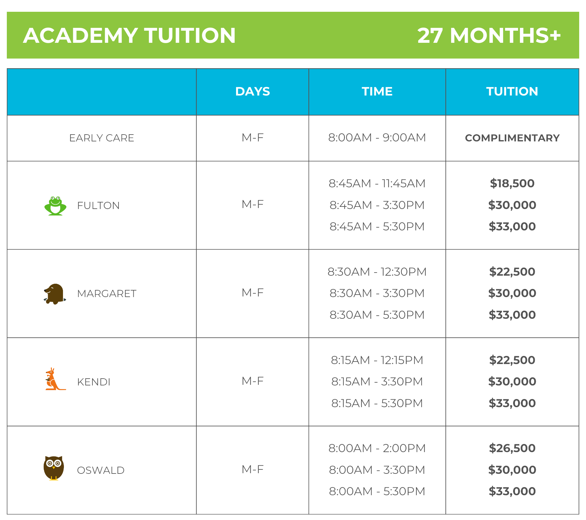 Tuition - Peekadoodle