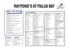 Menu — Raymond's at Malua Bay