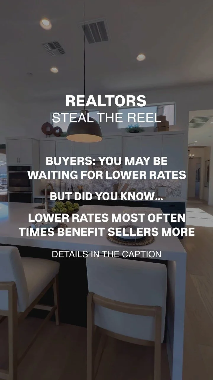 Marketing Content and Strategies for Real Estate Agents - Hello Agent ...