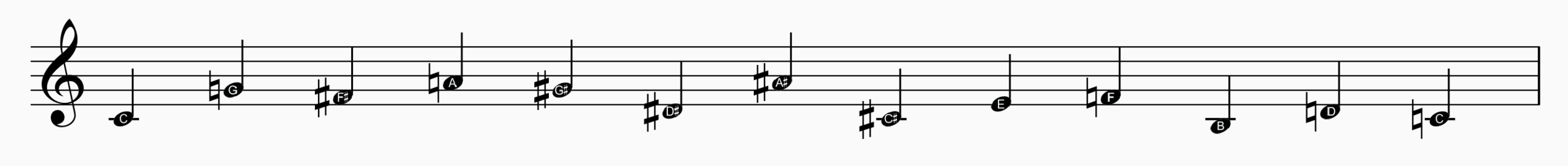 The Tone Row Exercise — Jordan Ali, Composer