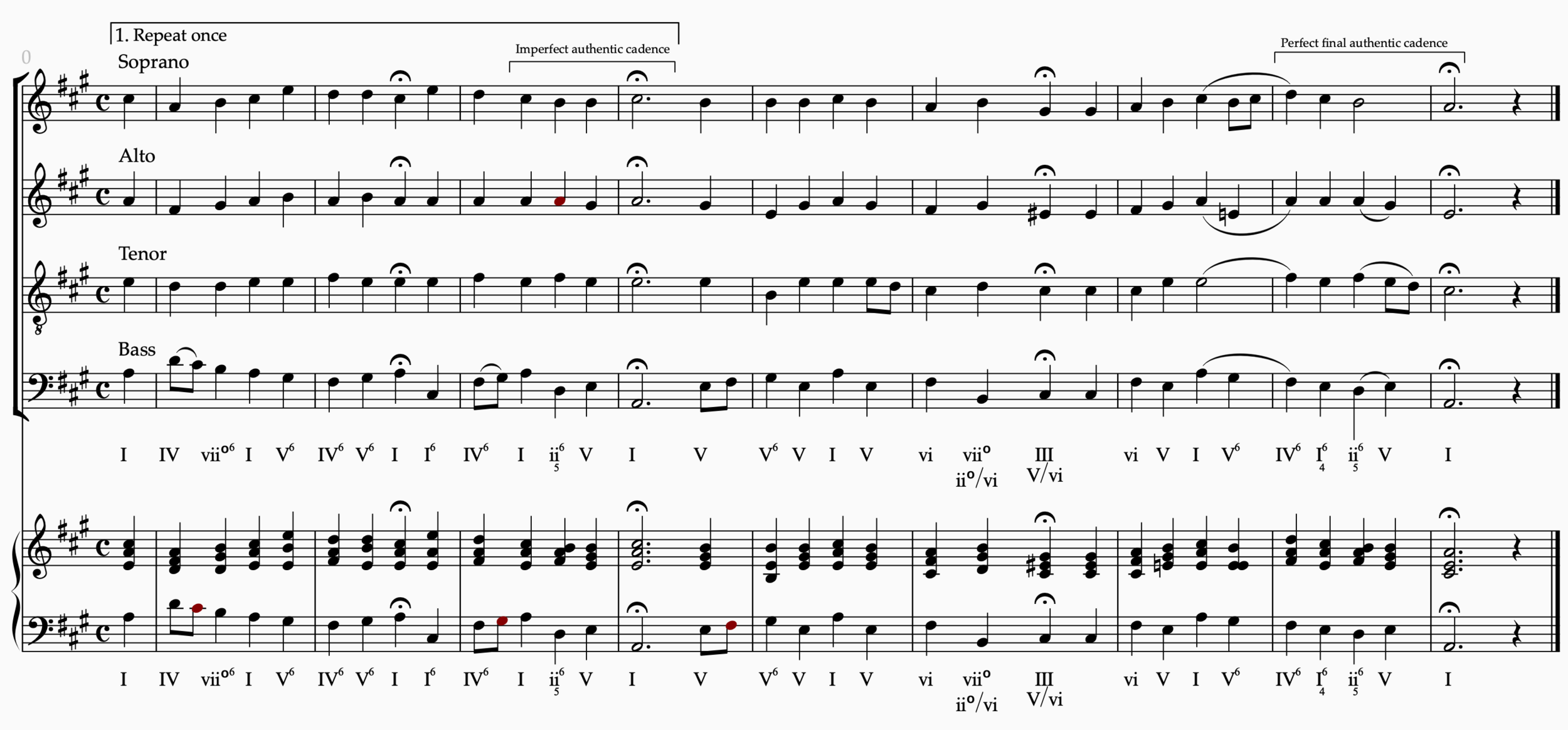 The Bach Chorale Exercise — Jordan Ali