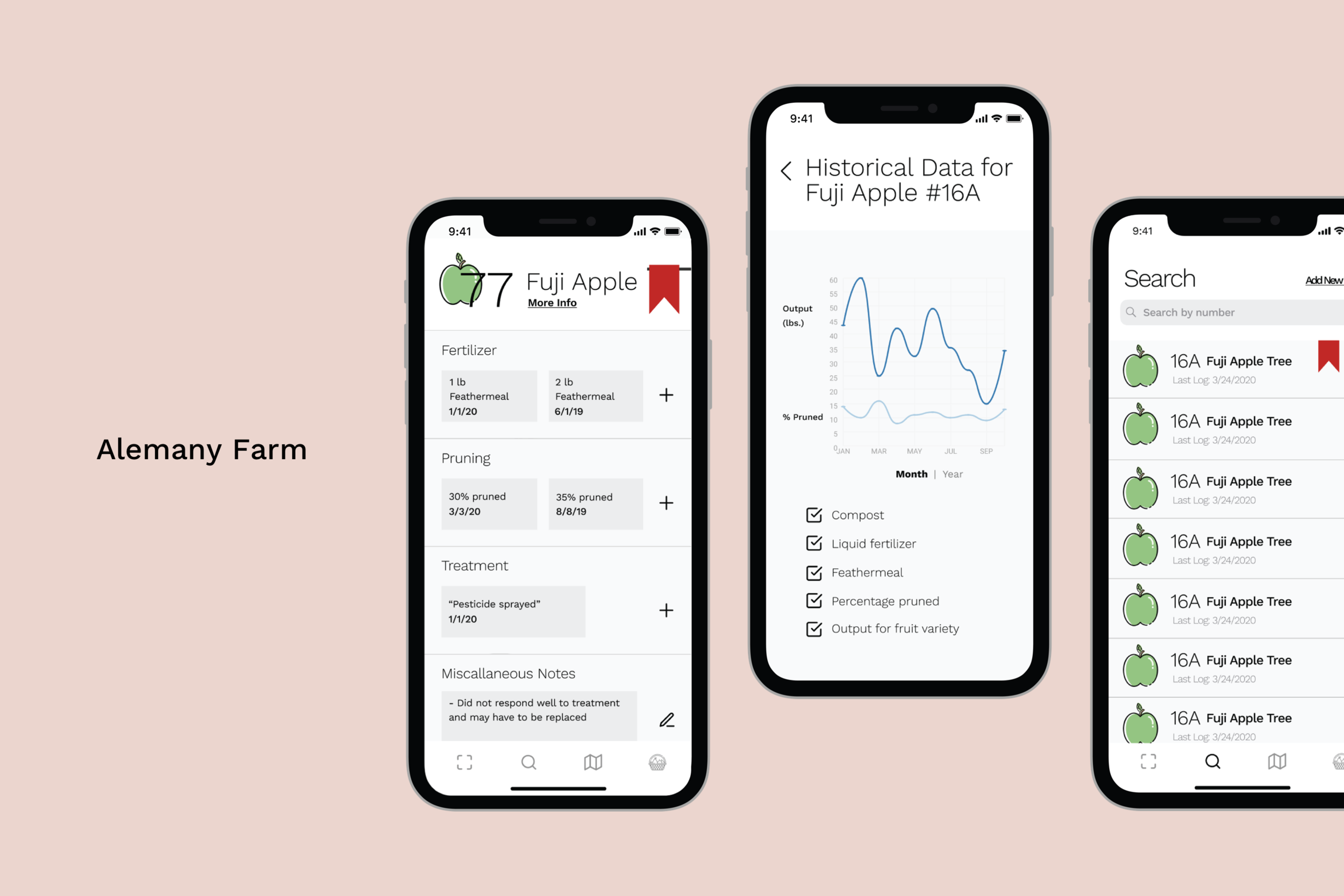 Data Tracking App for Nonprofit Farm — Kaylan Huang