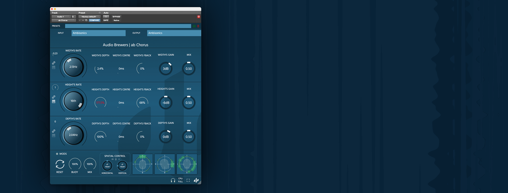 Audio Brewers — Pioneers of Immersive and Spatial Audio