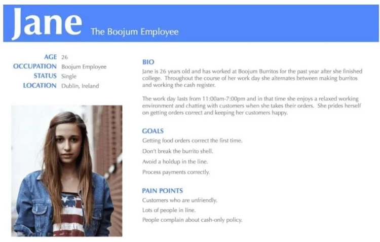 Employee personas - what they are and why your HR team needs them ...