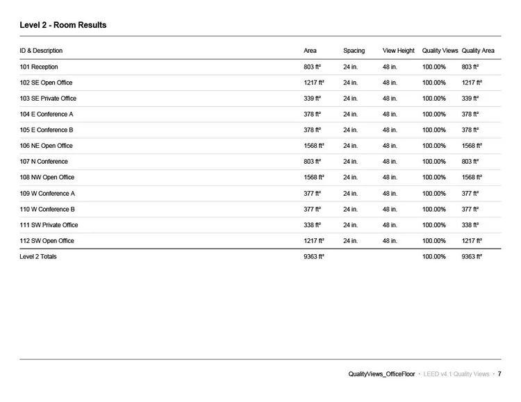 New LEED Quality Views Compliance Report Available — Solemma