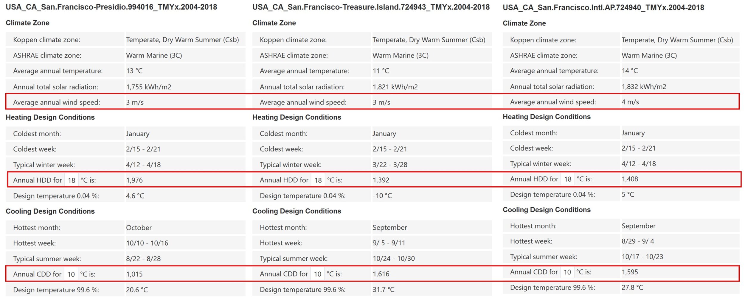 How to select a climate file? — Solemma