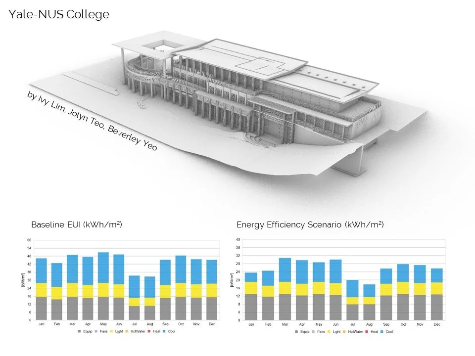 ClimateStudio in the Classroom — Solemma