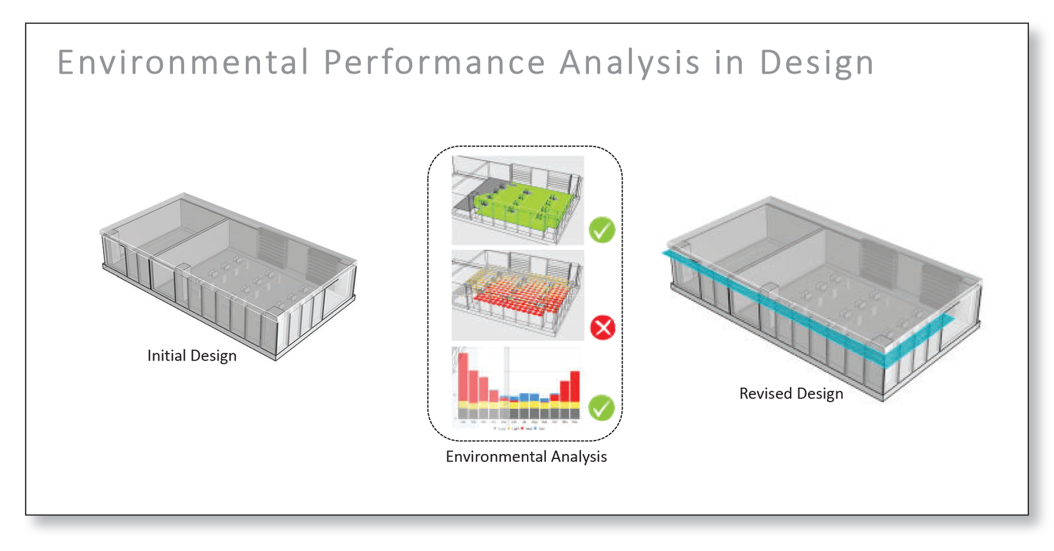 MIT edX Course offers AIA Credits and ClimateStudio Training — Solemma