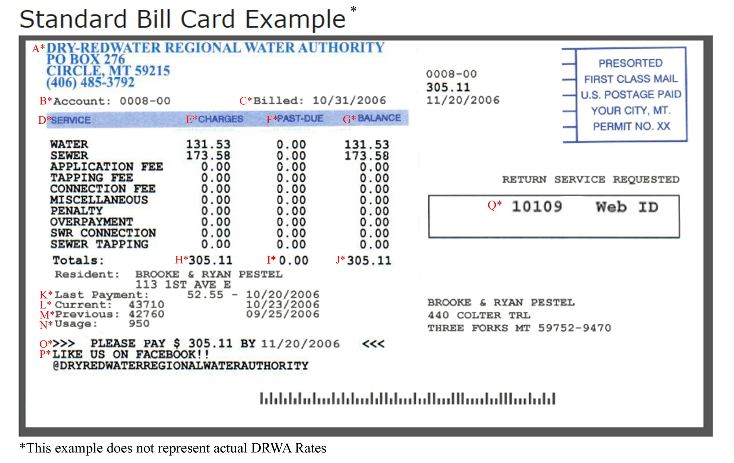 Billing — Dry-Redwater Regional Water Authority