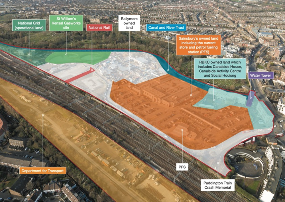 History and Background — Project Flourish