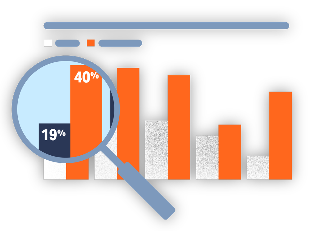 Research on clearer numbers & customer understanding — Plain Numbers