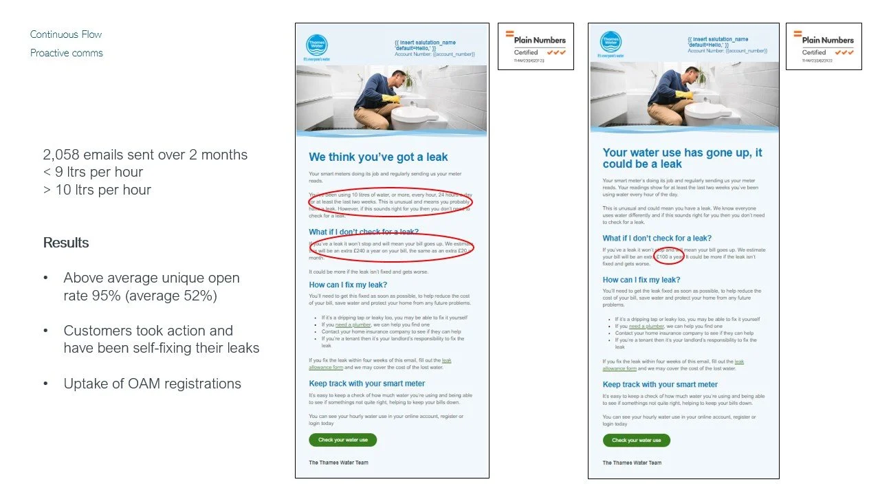 Plain Numbers in practice case studies — Plain Numbers