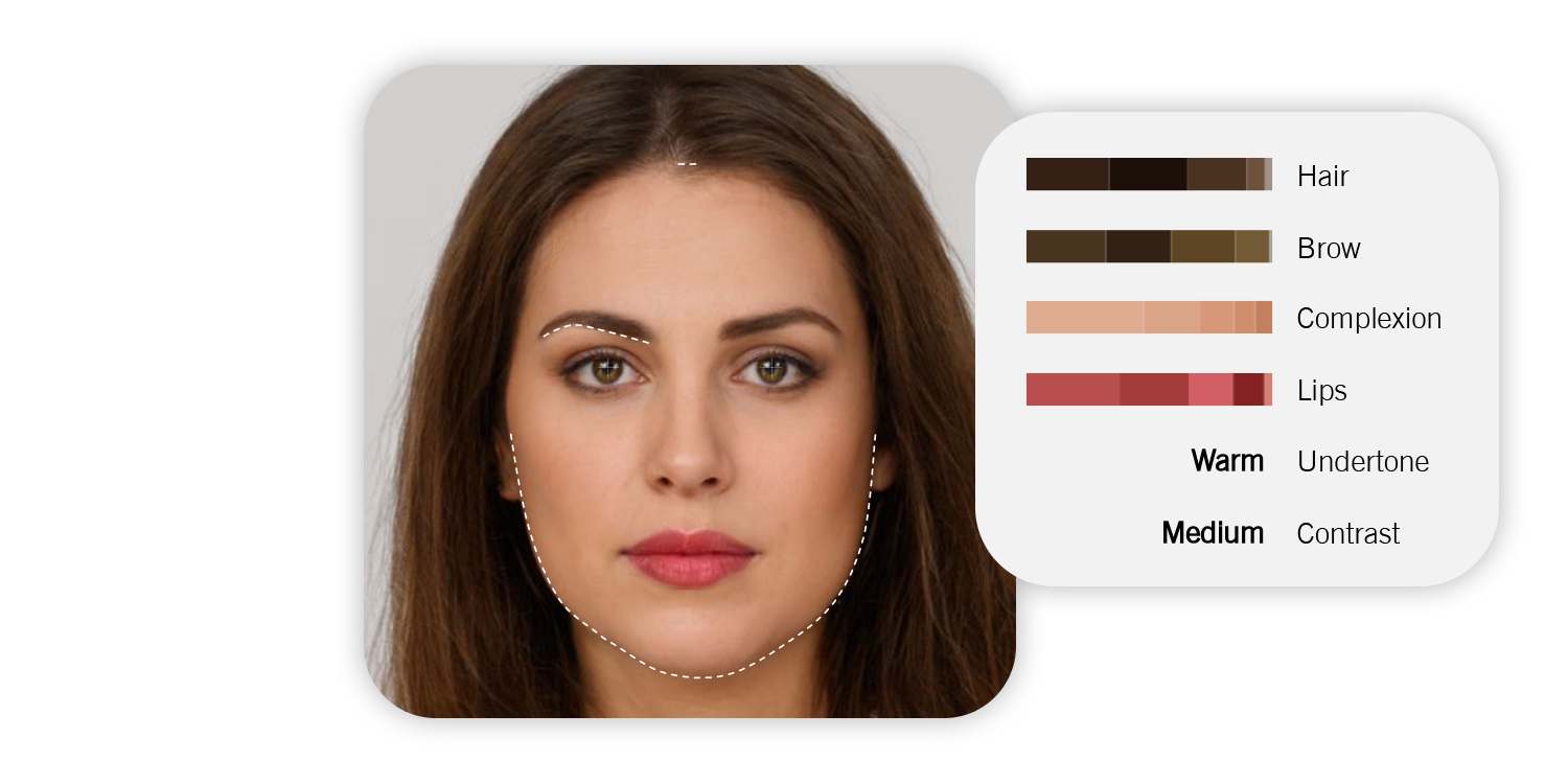STYLE PTTRNS | Eyewear recommender — PTTRNS.ai STYLE PTTRNS | Eyewear recommender — PTTRNS.ai