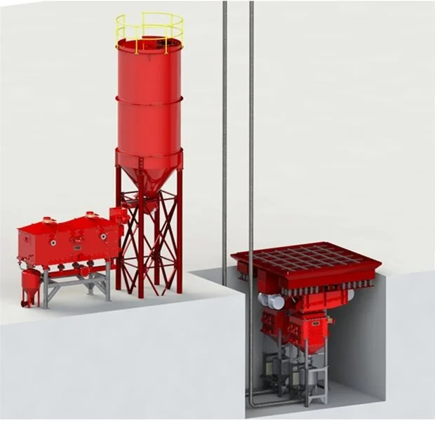 Kum Geri Kazanımı (Reklamasyonu) — Sinto Türkiye