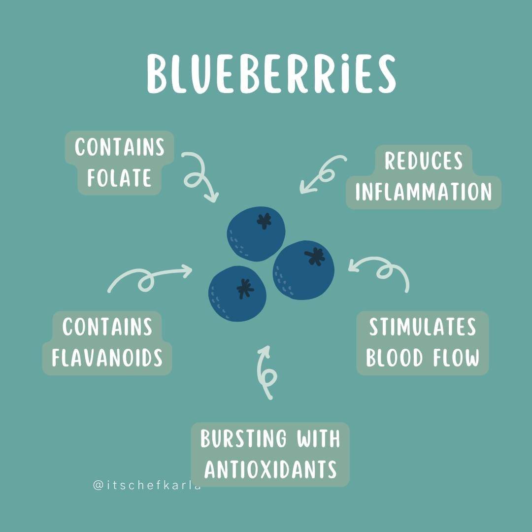 Spring Superstars — Chef Karla