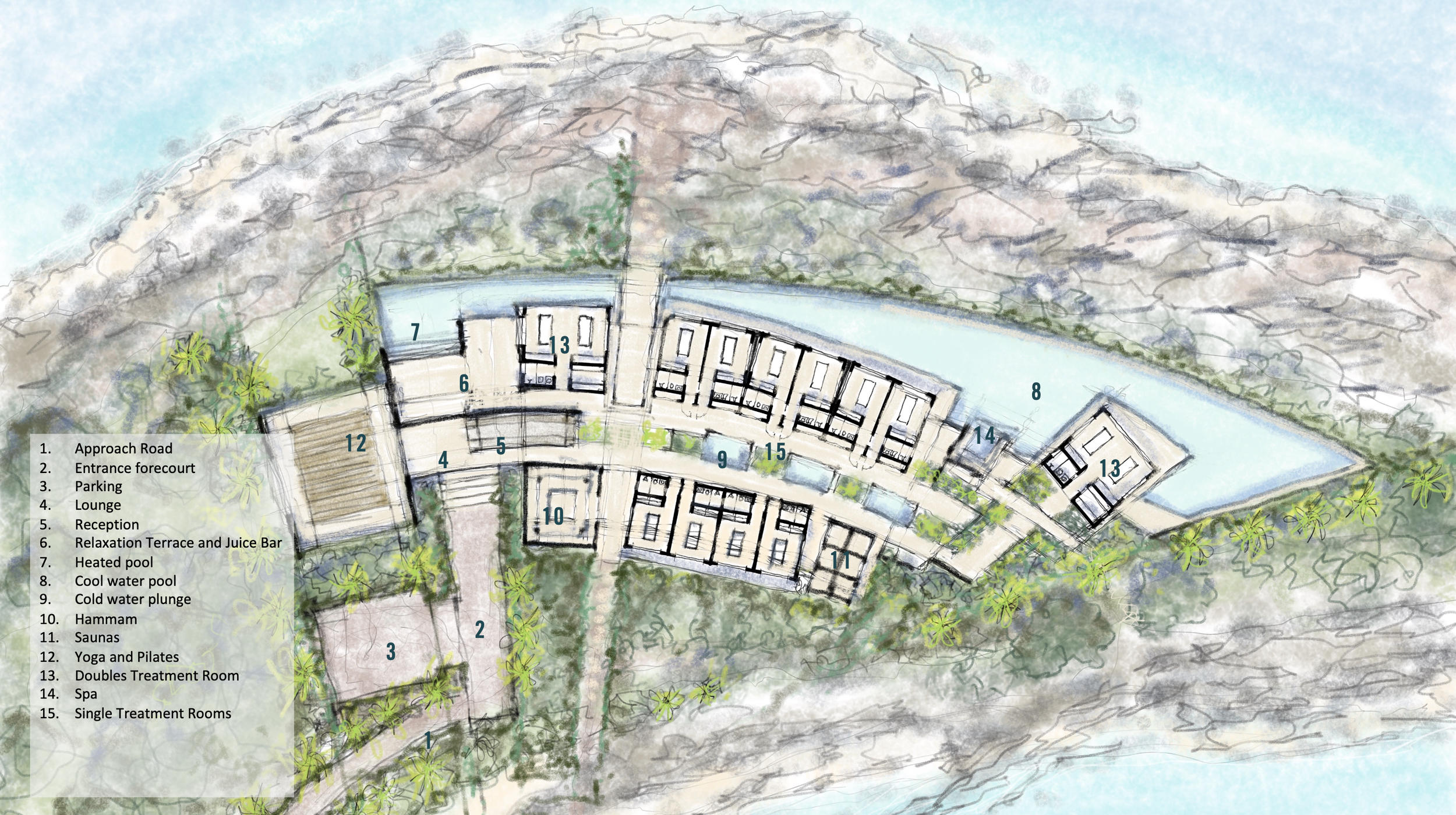 Island Development
