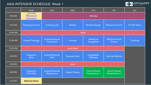 Format of the Intensive — City to City Asia Pacific