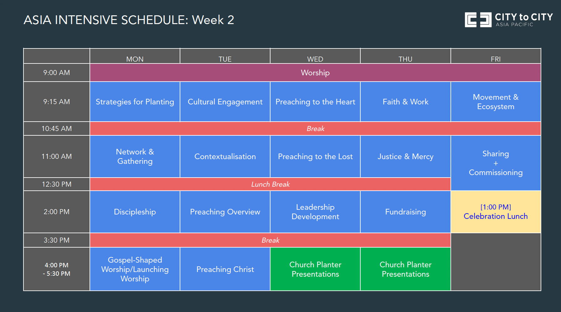 Format of the Intensive — City to City Asia Pacific